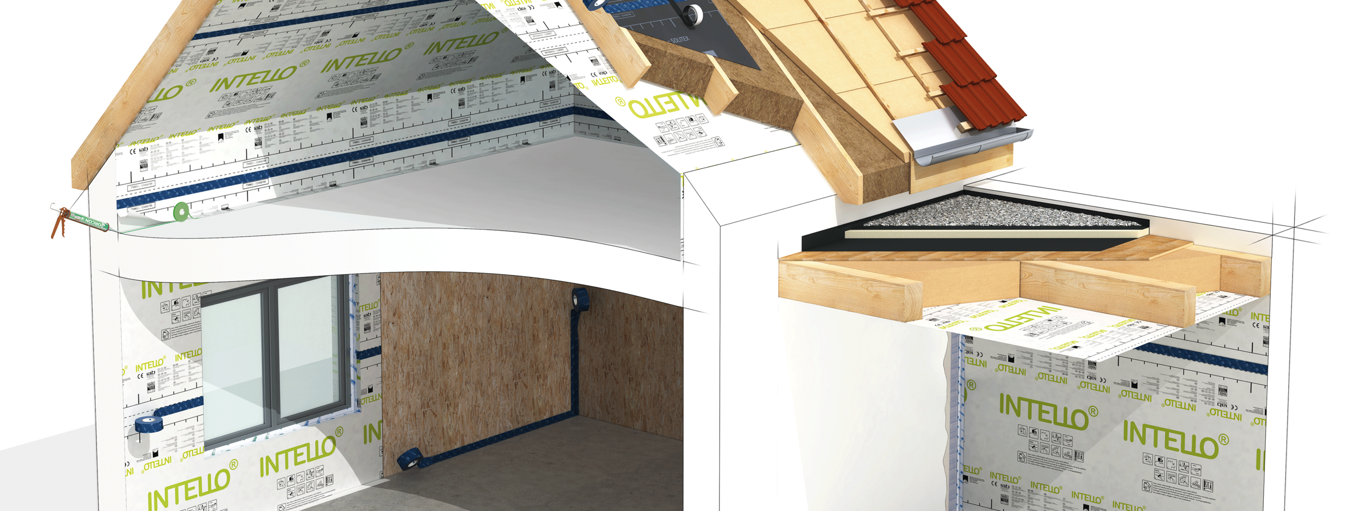 INTELLO | pro clima France